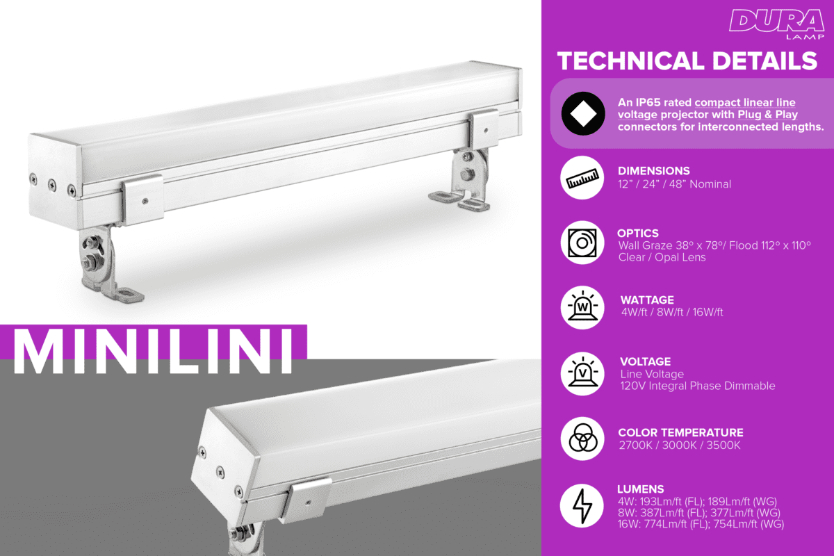 Minilini Featured Product - Targetti