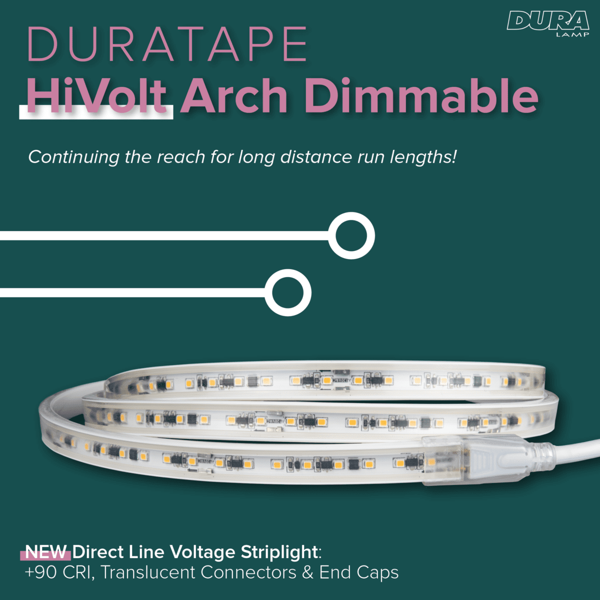 LESCO - March 30th Product Showcase - Targetti