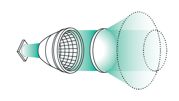 Dynamic Beam Shaping (DBS) Featured Product - Targetti