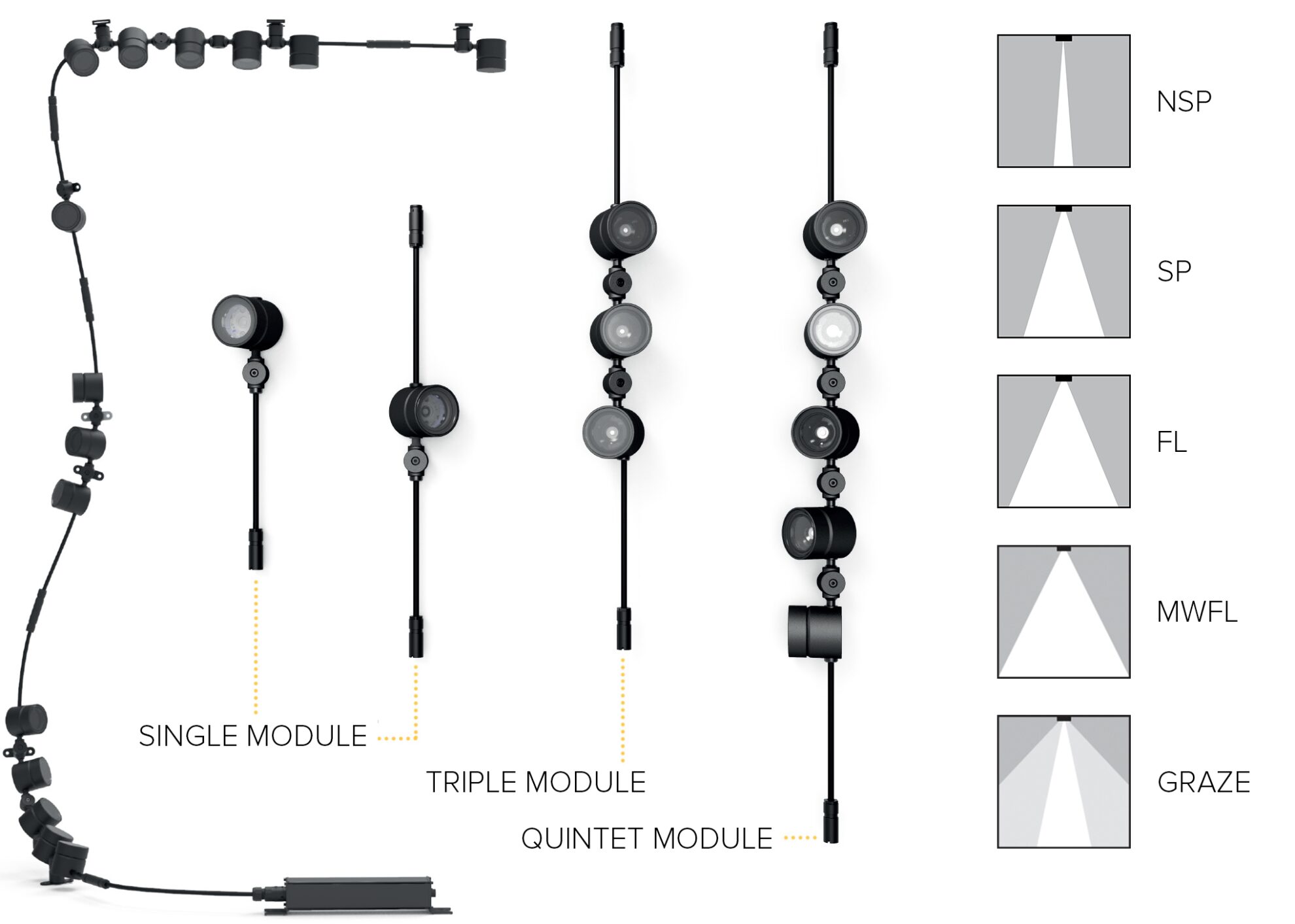 CATIRPEL Featured Product Page - Targetti